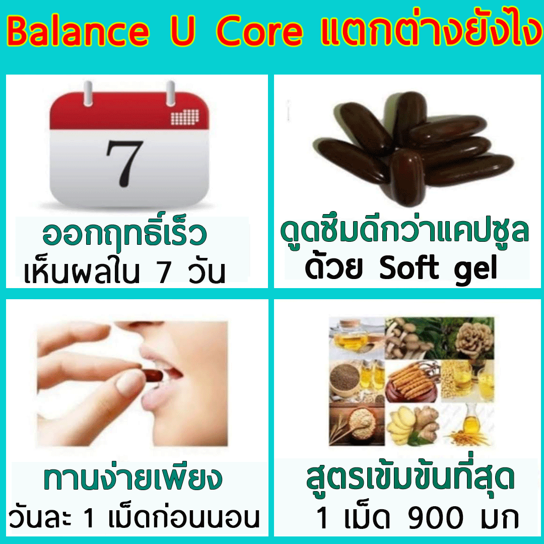 Balance Ucore